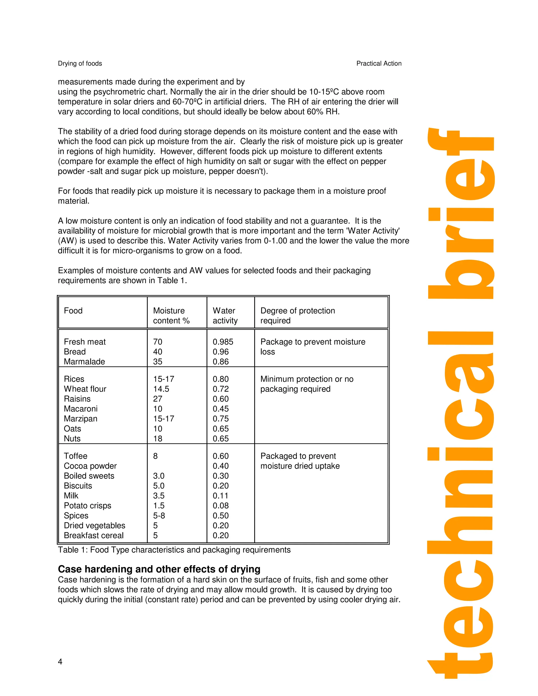 Drying food and Drying can be carried out using hot air | PDF