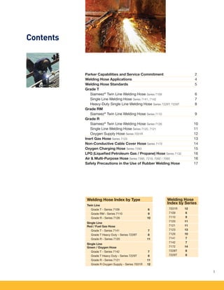 19752 parkerihp weldingen | PDF