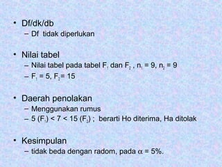 19759534 statistik-run-test-satu-sampel | PPT