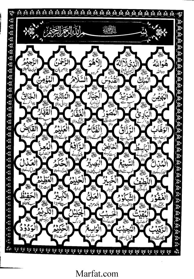 Quran Tafseer(Commentary of Holy Qur'an) - Noor ul Irfan English ...