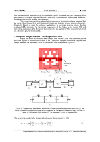 Lowpass Filter with Hilbert Curve Ring and Sierpinski Carpet DGS | PDF