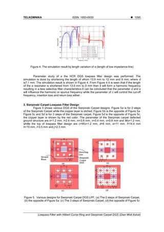 Lowpass Filter with Hilbert Curve Ring and Sierpinski Carpet DGS | PDF