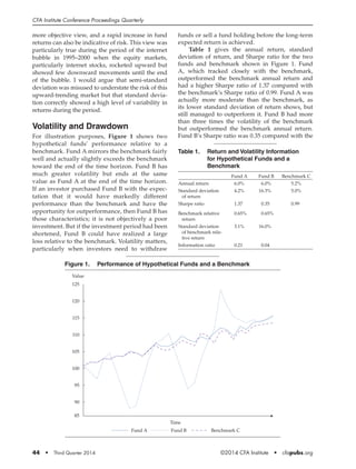 CFA Institute Downside Risk | PDF