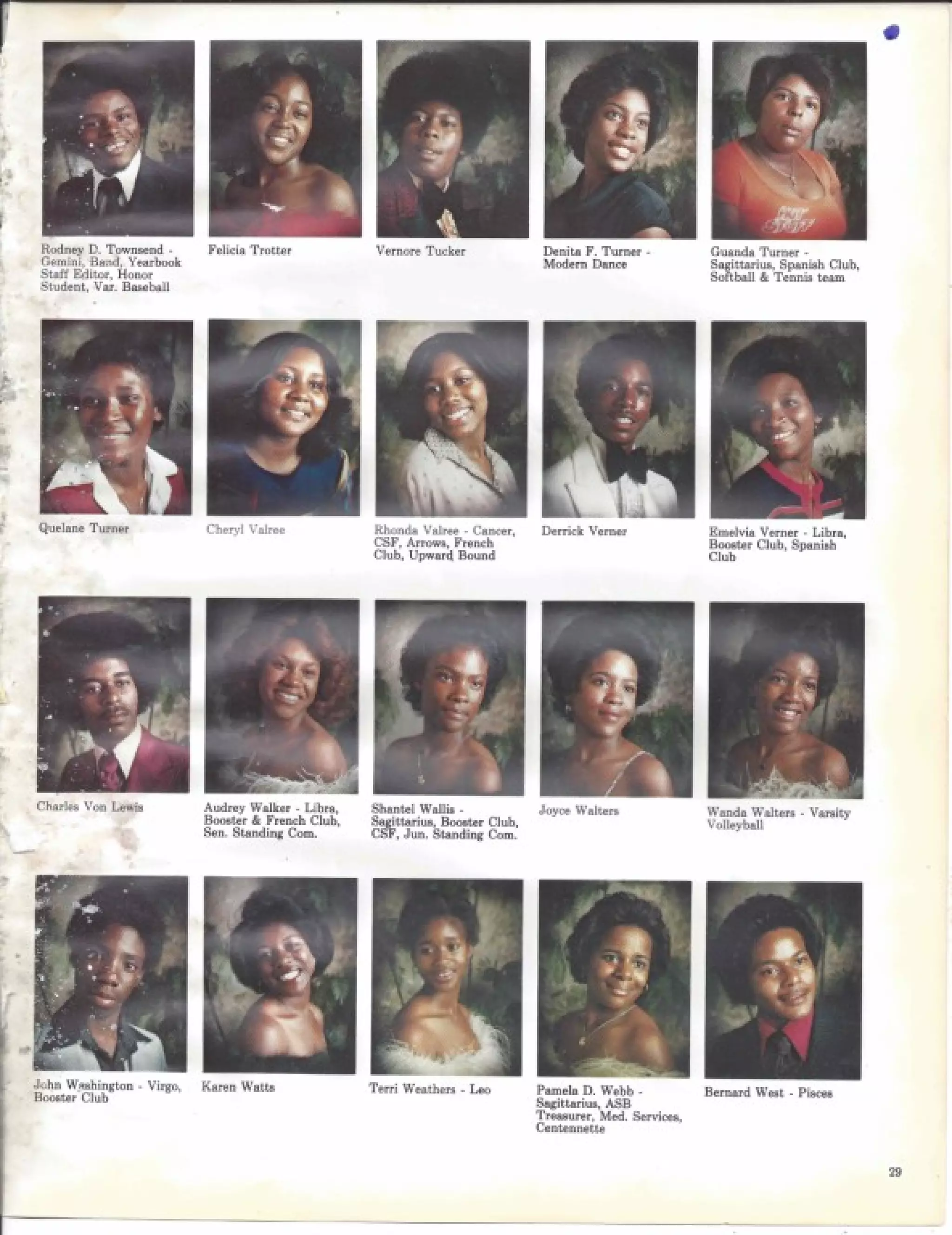 1979 centennial high school yearbook compton california low resolution ...