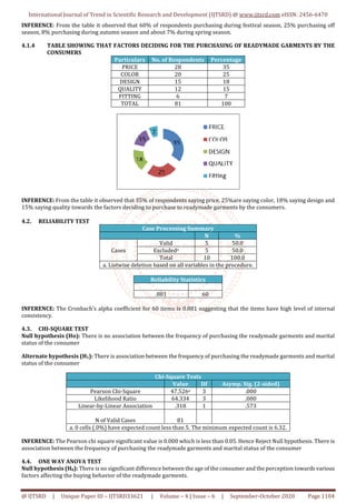 A Study on Consumer Behaviour Among Retail Outlets in Chennai | PDF