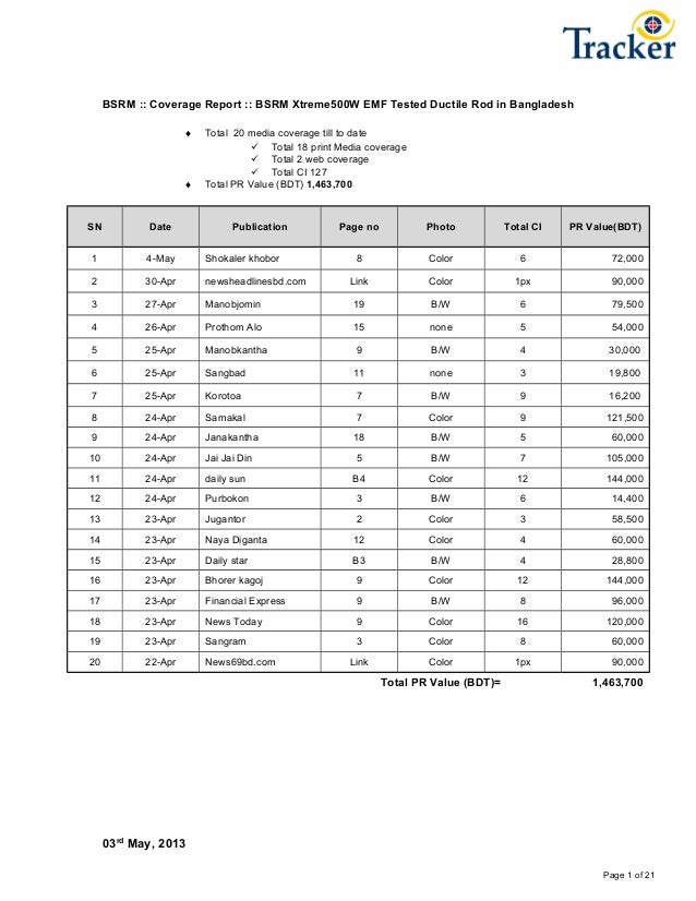 BSRM _ Coverage Report _ BSRM Xtreme500W EMF Tested Ductile Rod in Ba…