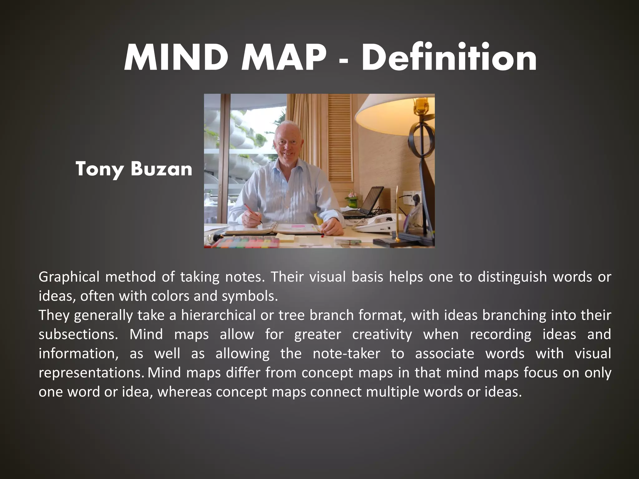 Mind Map | PDF