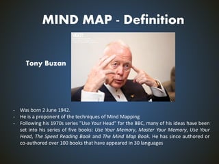 Mind Map | PDF