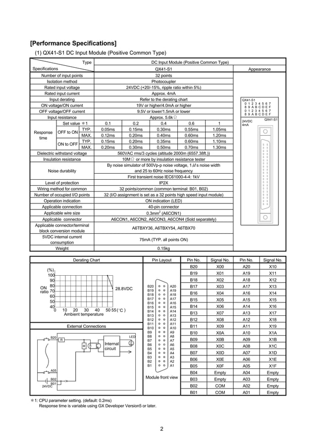 197e | PDF | Computer Peripherals | Computing