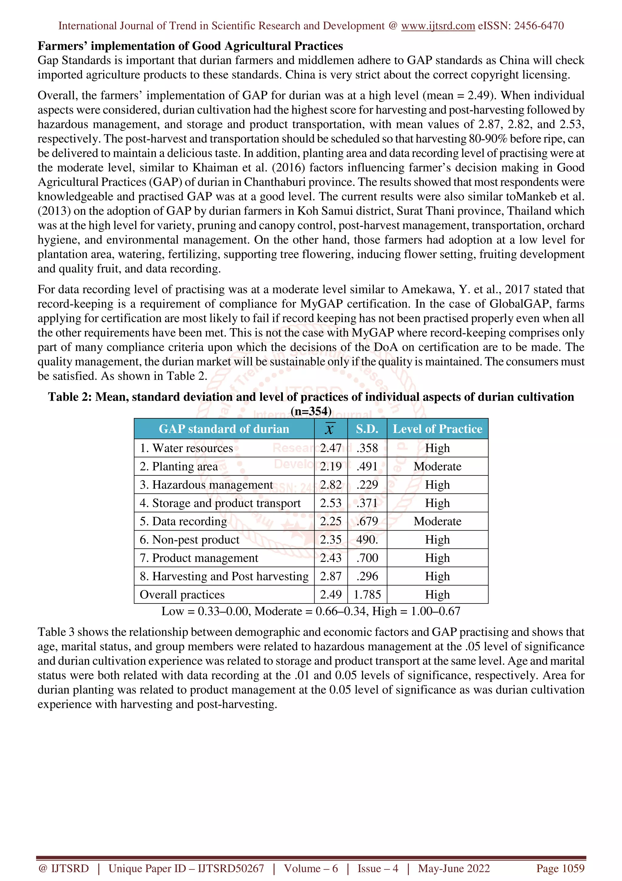 Factors Affecting Good Agricultural Practices GAP Standard by Durian ...