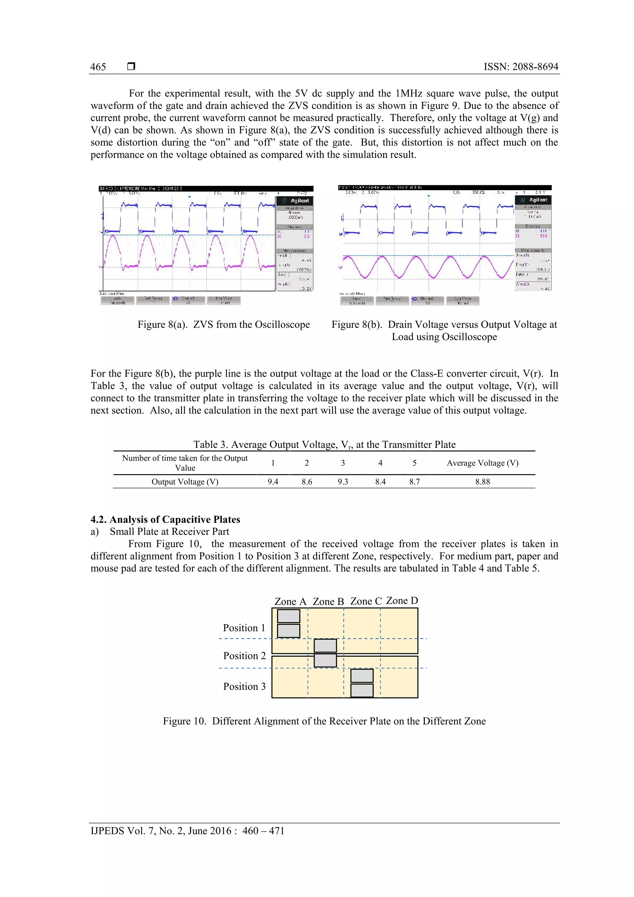 Development of Wireless Power Transfer using Capacitive Method for ...