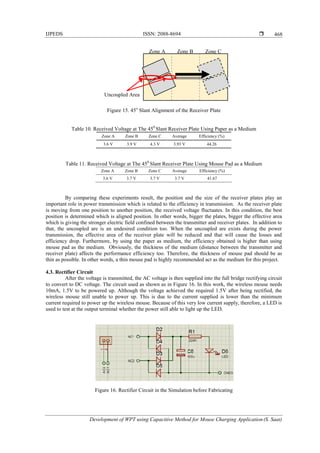 Development of Wireless Power Transfer using Capacitive Method for Mouse Charging Application | PDF