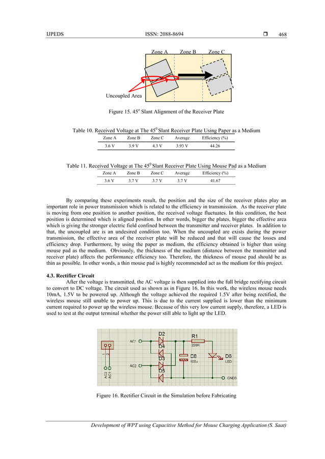 Development of Wireless Power Transfer using Capacitive Method for Mouse Charging Application | PDF