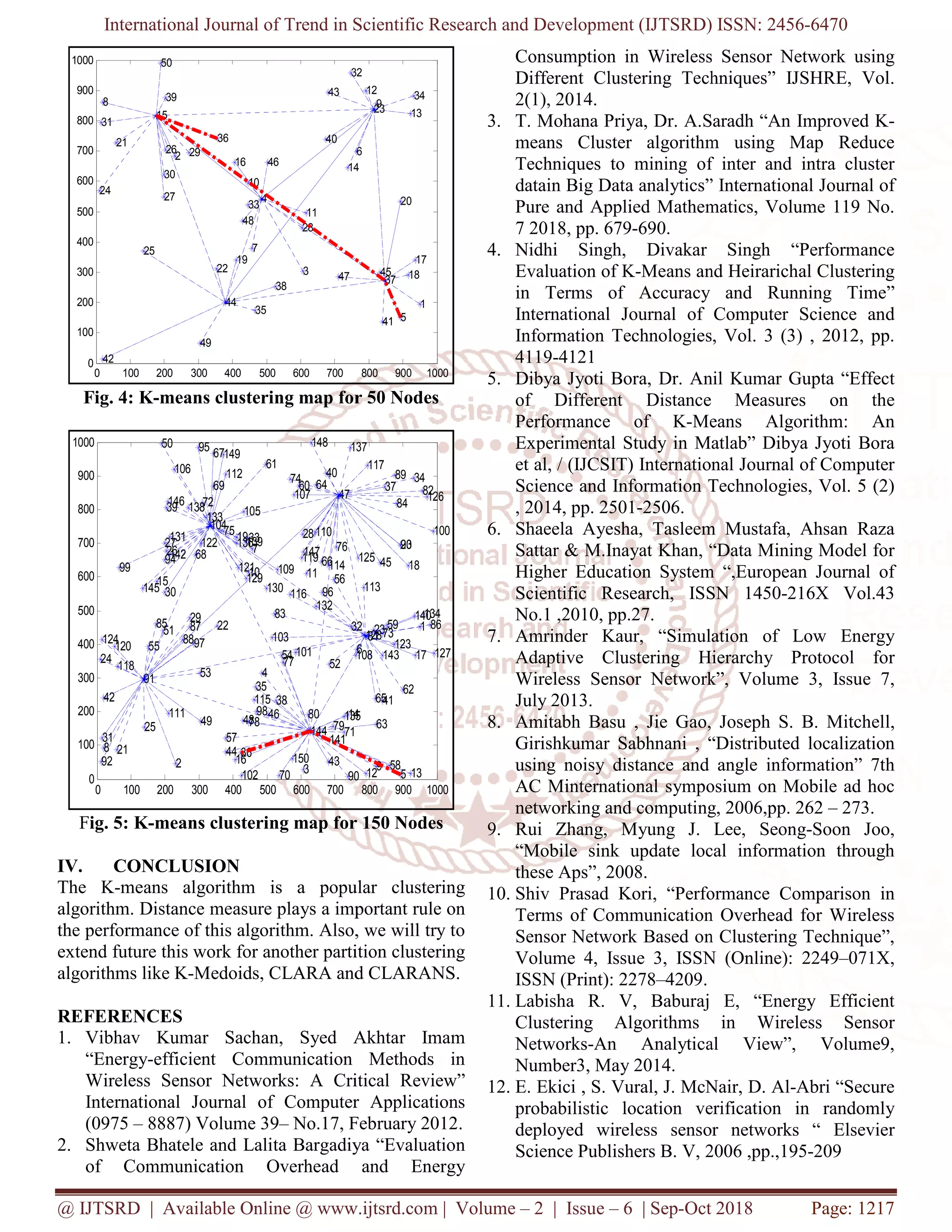 Performance Analysis Of K Mean Clustering Map For Different Nodes Pdf