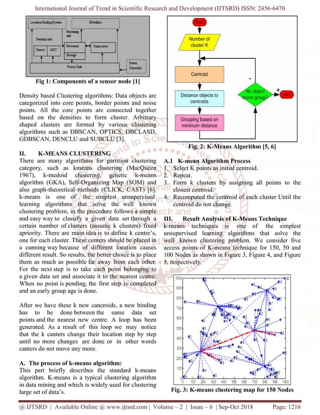 Performance Analysis of K-mean Clustering Map for Different Nodes | PDF