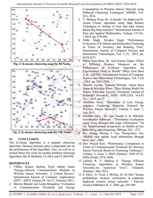 Performance Analysis Of K Mean Clustering Map For Different Nodes Pdf