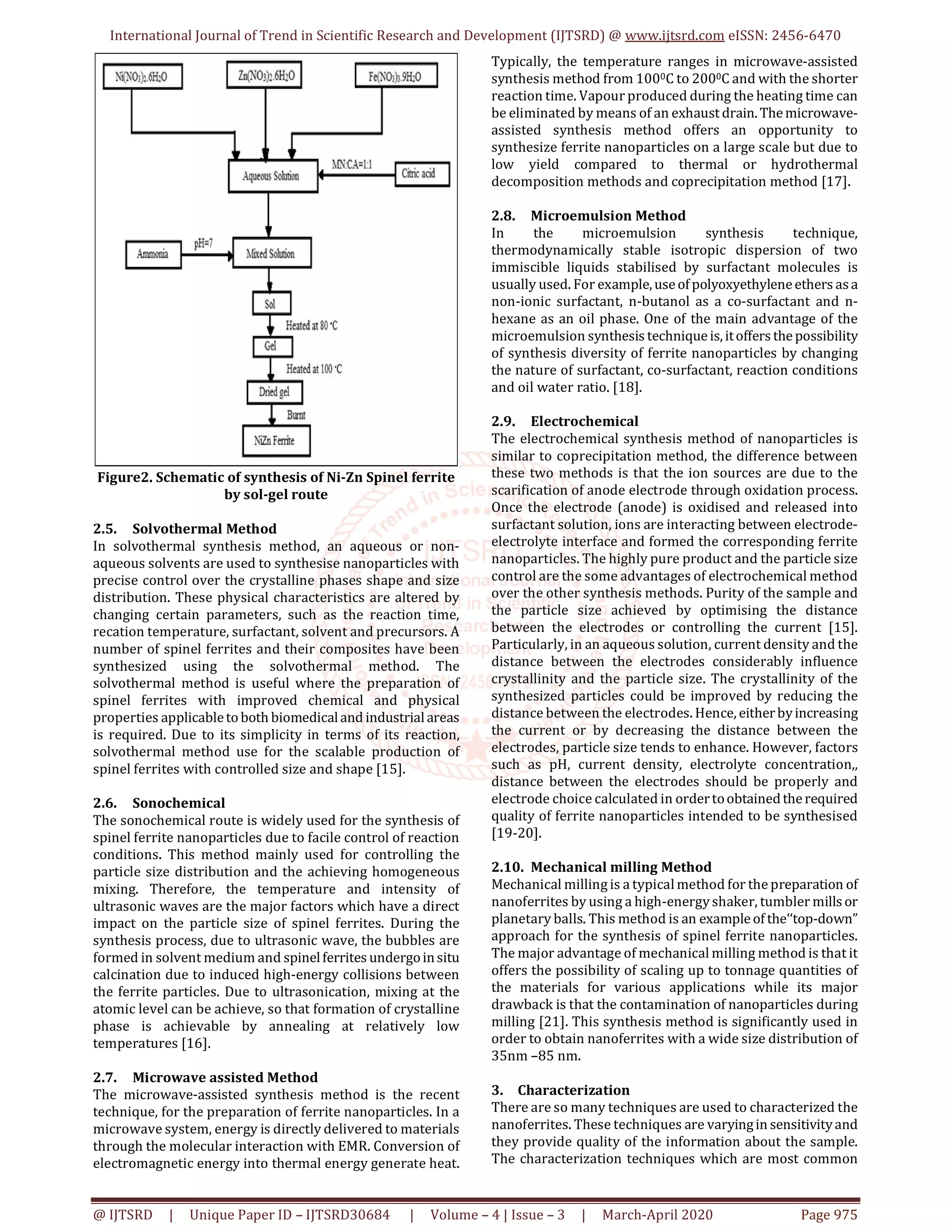 Spinel Ferrite Nanoparticles Synthesis, Characterization and Applications | PDF
