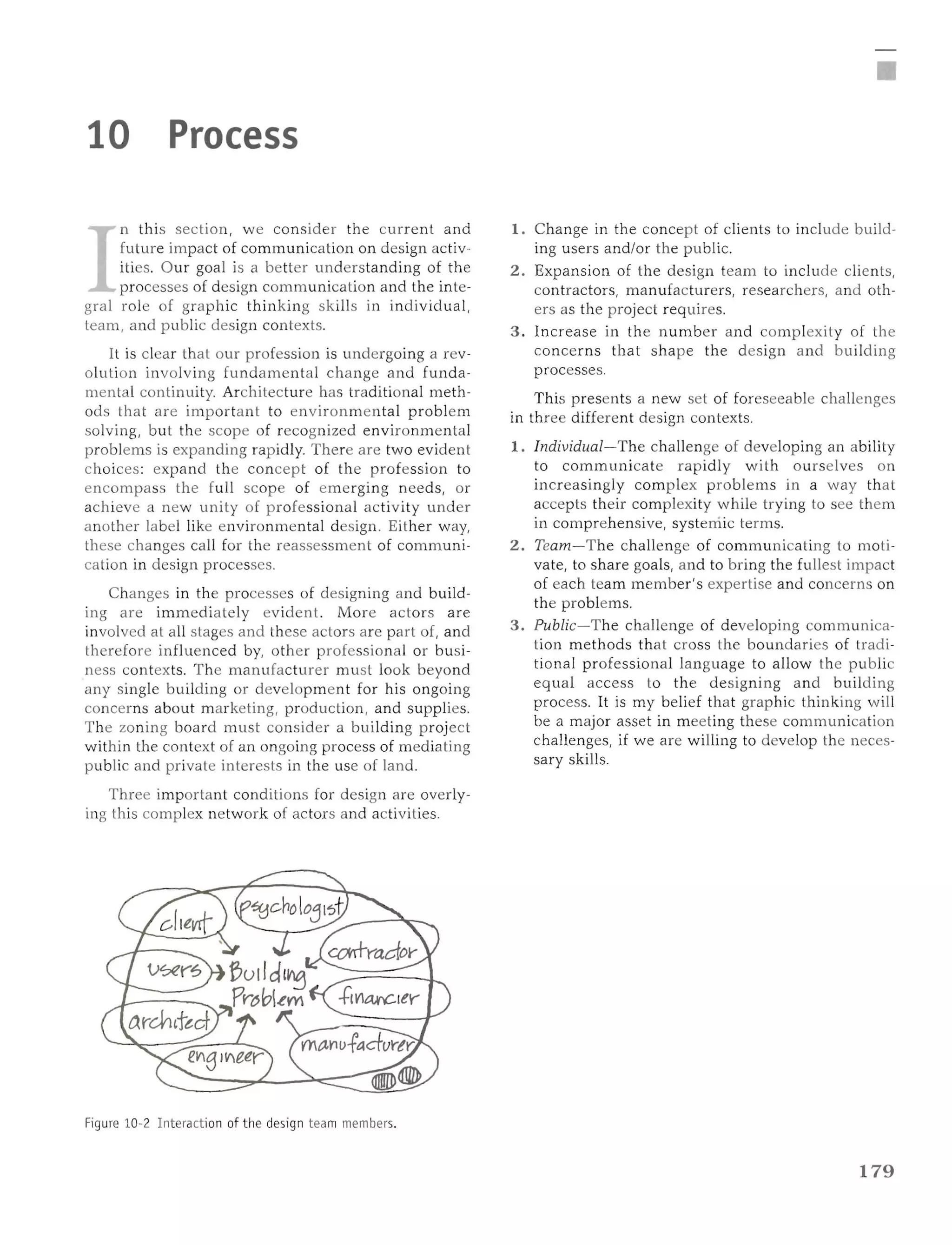 Graphic thinking for architects and designers | PDF
