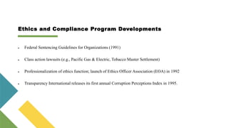 Evolution of Busines Ethics in 1980’s and 1990’s | PPTX