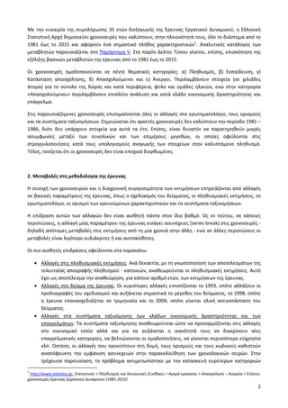 Έρευνα Εργατικού Δυναμικού 1981 – 2015 | PDF
