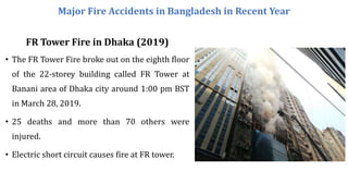 A Systematic Review of Fire Hazard in Bangladesh | PPTX