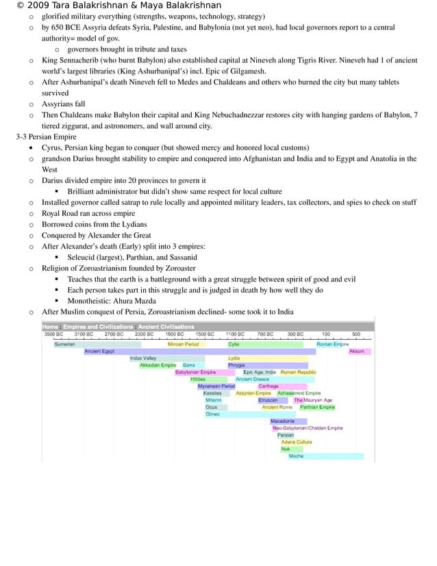 Ancient Civilizations | PDF