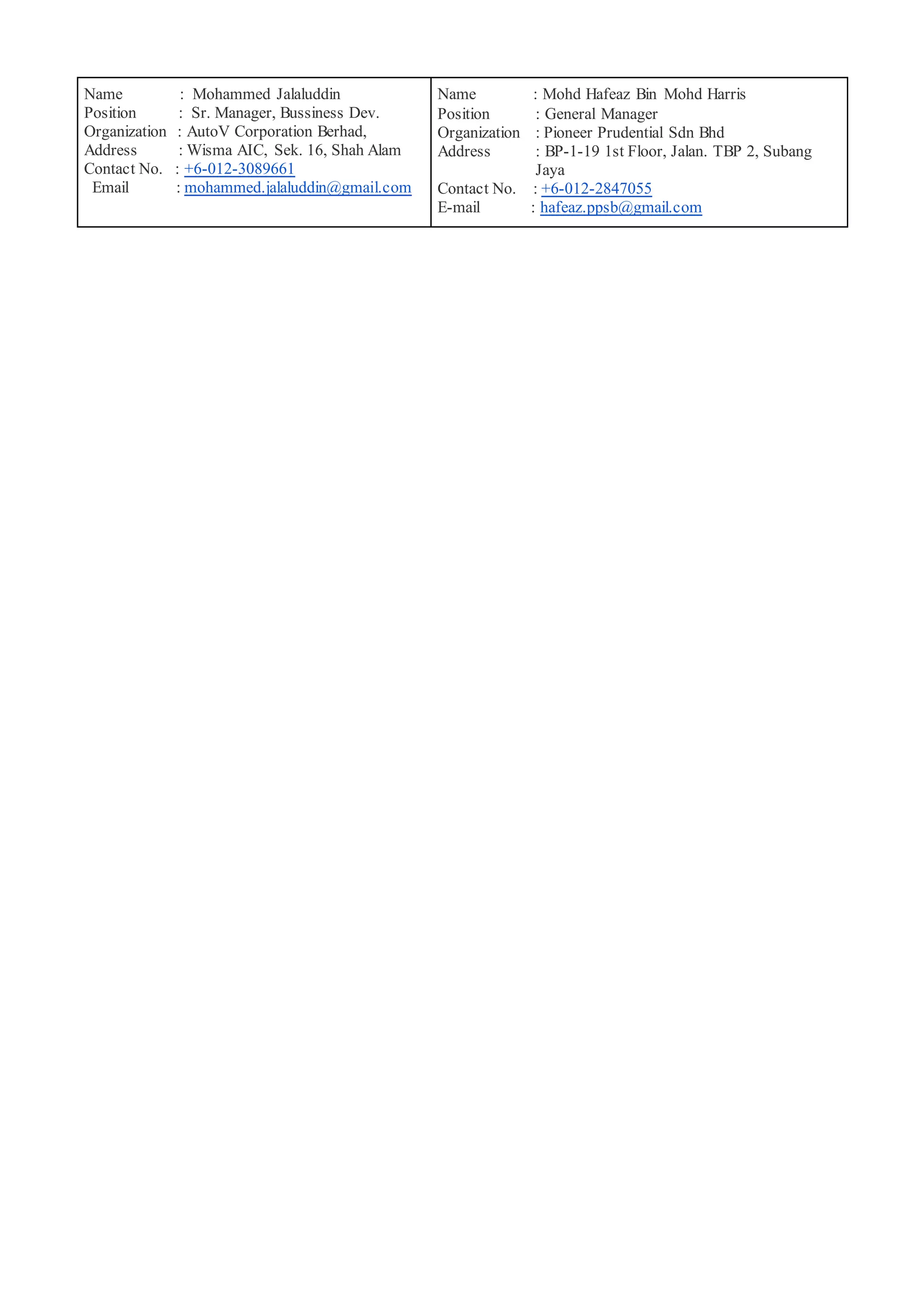 2015 Syaiful Zahrin Resume words | DOCX