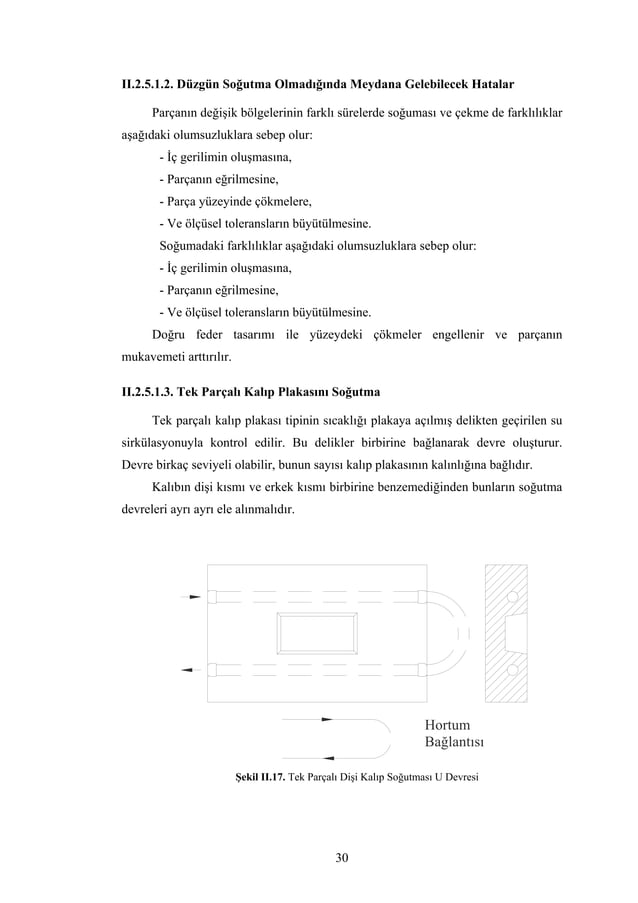 198379 bilgisayar destekli plastik kalip tasarimi | PDF