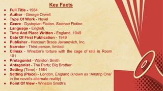 Nineteen Eighty-Four | PPT