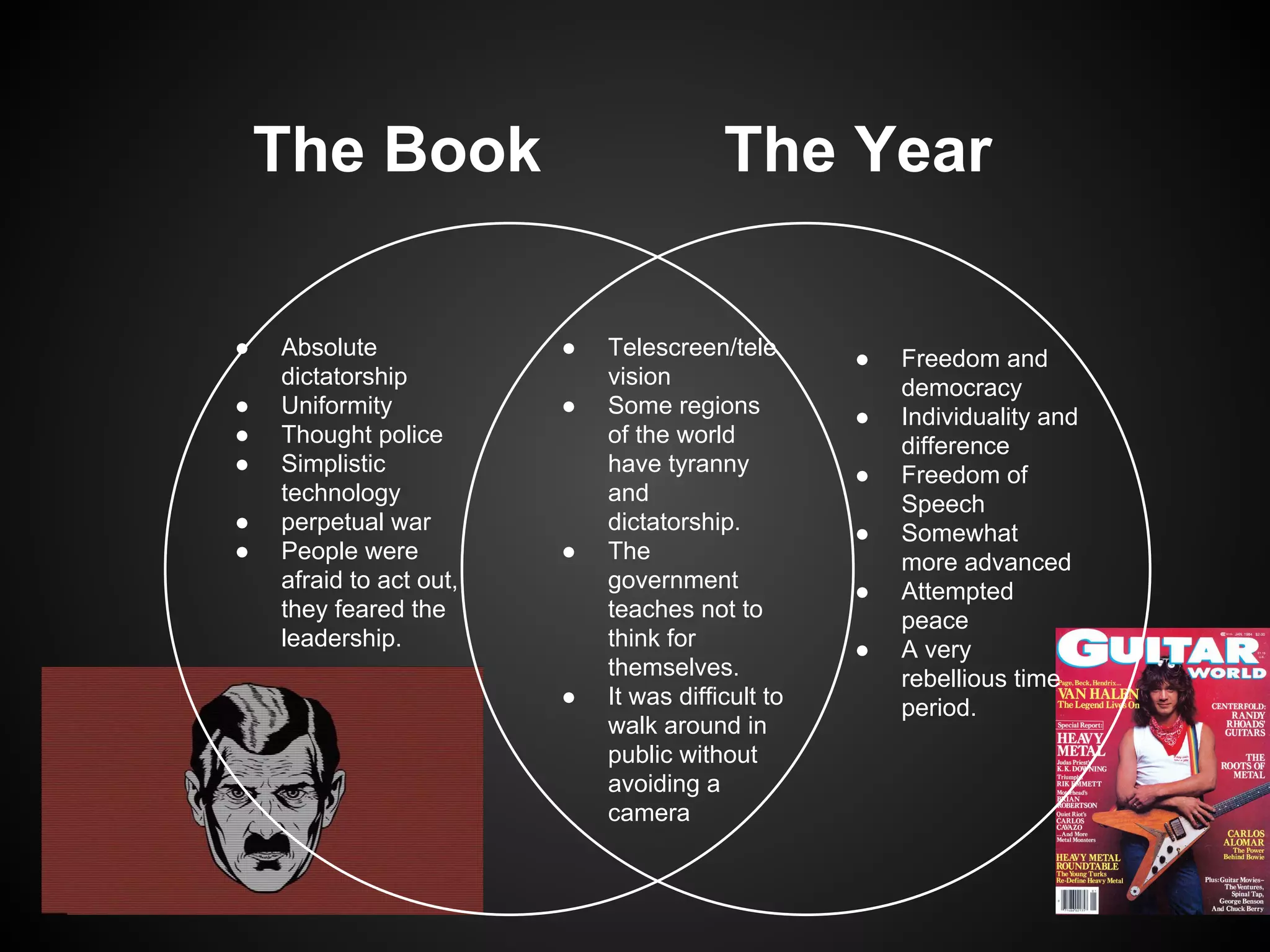 1984 the Book vs. 1984 the Year | PDF