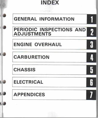 1984 Yamaha YT60L Tri-Zinger Service Repair Manual.pdf