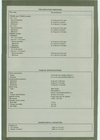 1984 Yamaha YTM225DXL Tri-Moto Service Repair Manual.pdf