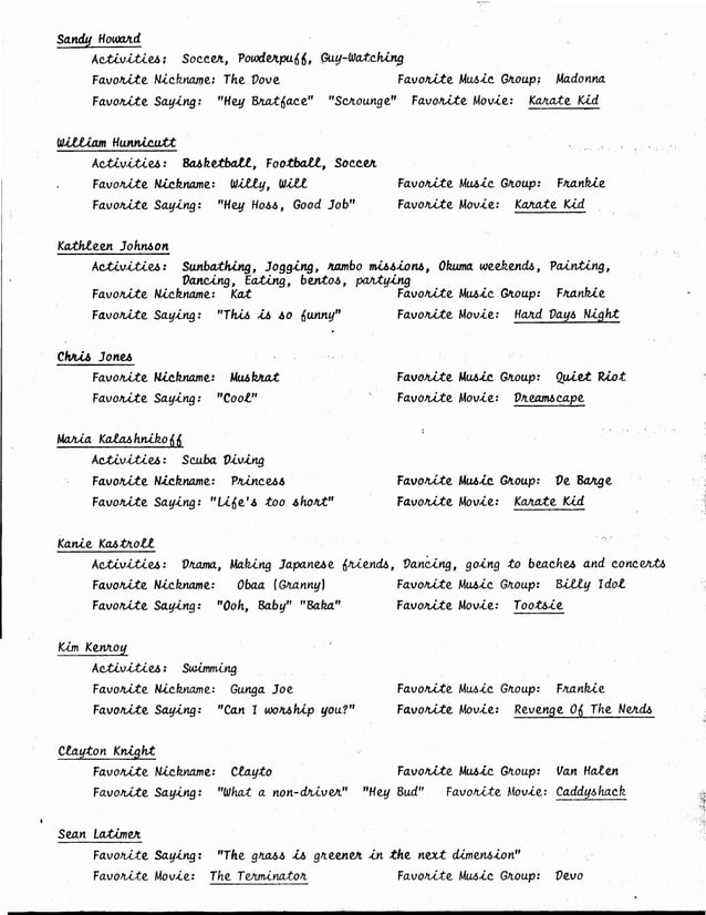 Kadena High School Senior Edition 1985 | PDF