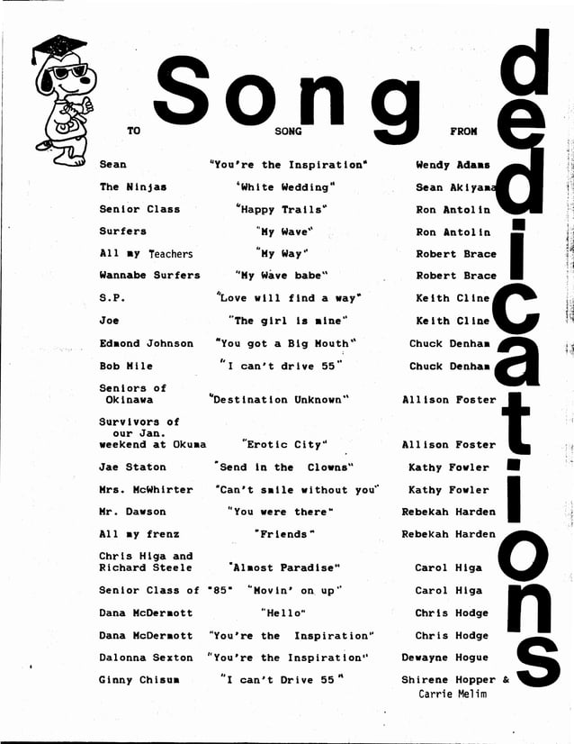 Kadena High School Senior Edition 1985 | PDF