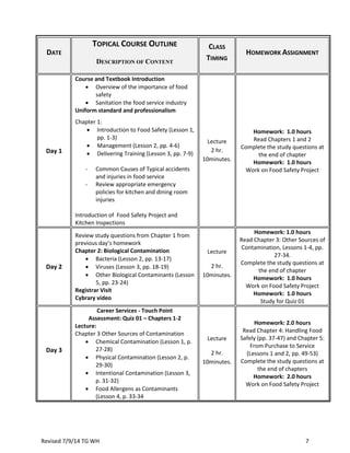 Syllabi LCBC 105 Sanitation Texas Only | PDF