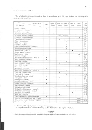 1985 Kawasaki KXT250A2 Tecate Service Repair Manual.pdf