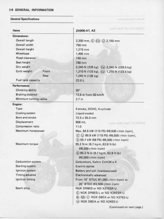 1985 Kawasaki ZX900-A2 Service Repair Manual.pdf