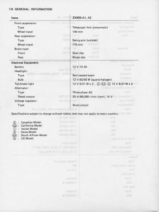 1985 Kawasaki ZX900-A2 Service Repair Manual.pdf