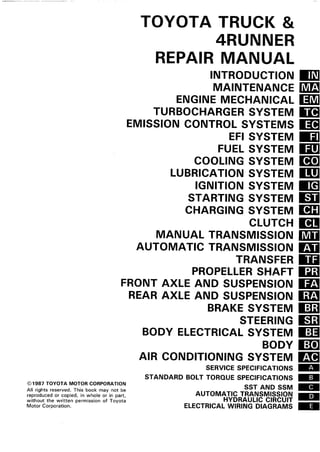 1985 Toyota 4Runner Service Repair Manual.pdf