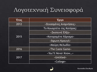 Me, myself and I... (1986) | PPT