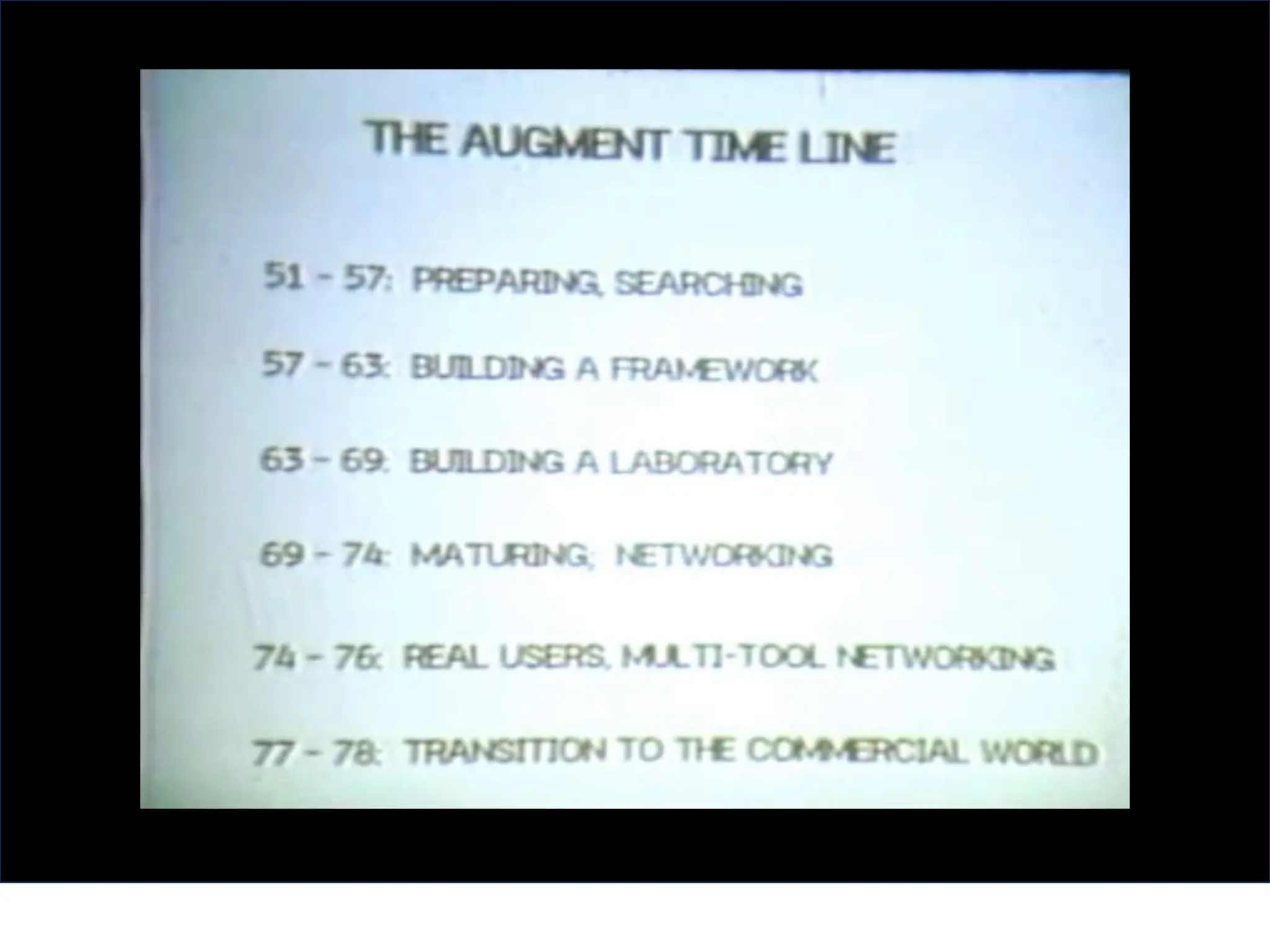 1986-engelbart-AKW-Augmented-Knowledge-Workshop.pptx