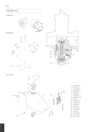 1986 Kawasaki KXT250B1 Tecate Service Repair Manual.pdf