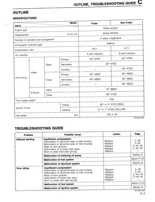 1986 Mazda Rx7 Service Repair Manual.pdf
