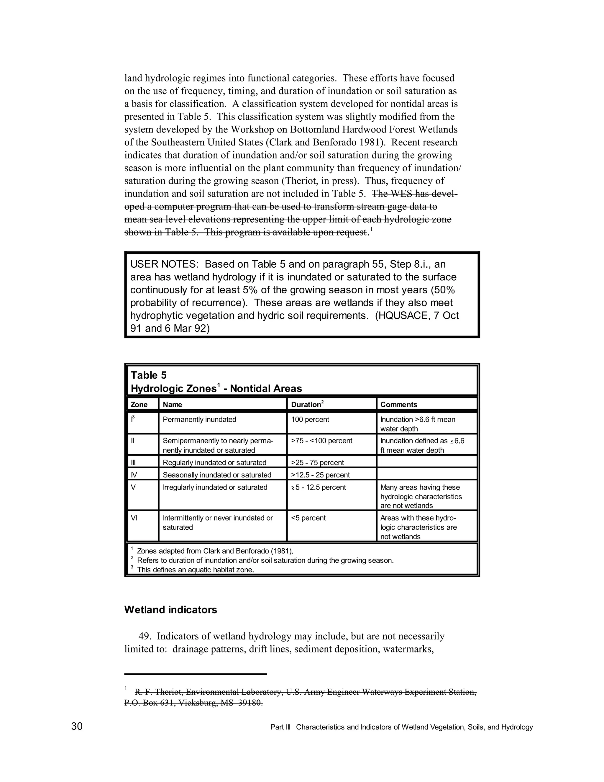 1987 army-corps-wetlands-delineation-manual | PDF