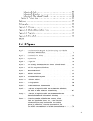 1987 army-corps-wetlands-delineation-manual | PDF