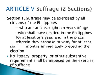 1987-constitution- of the Philippines ppt | PPTX