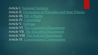 1987-PHIL-CONSTI-OF-THE-RA-OF-THE-PHIL.pptx