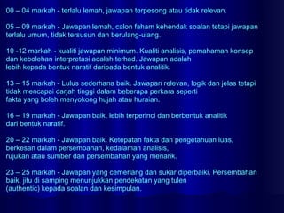 SKALA PEMARKAHAN | PPT