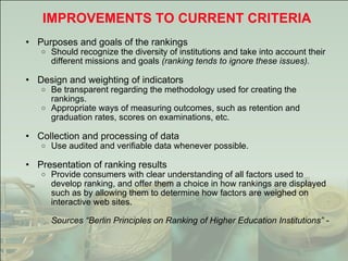university ranking criteria | PPT