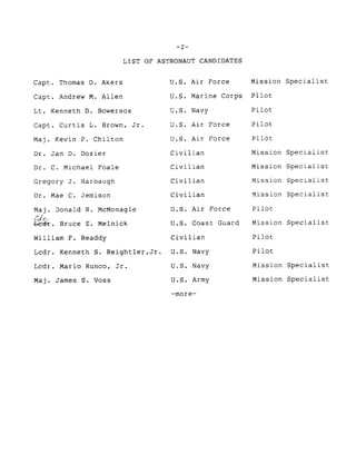 1987 astronaut class release | PDF